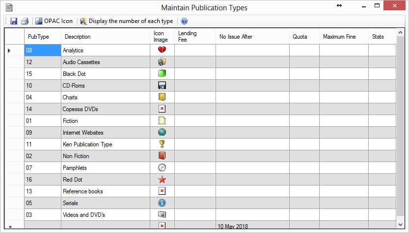 - Papyrus Library Administration System